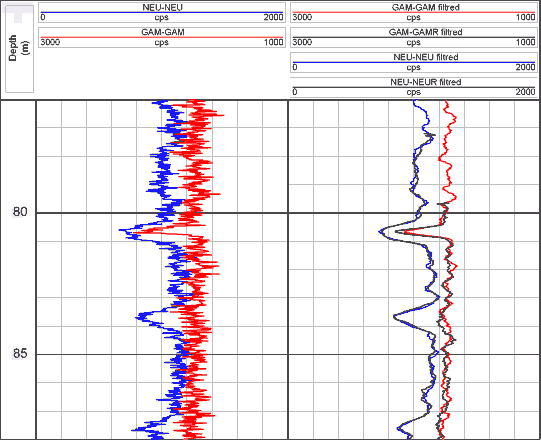 Nuclearlog-Introduction