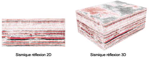 Cours de géophysique online de l'Université de Lausanne